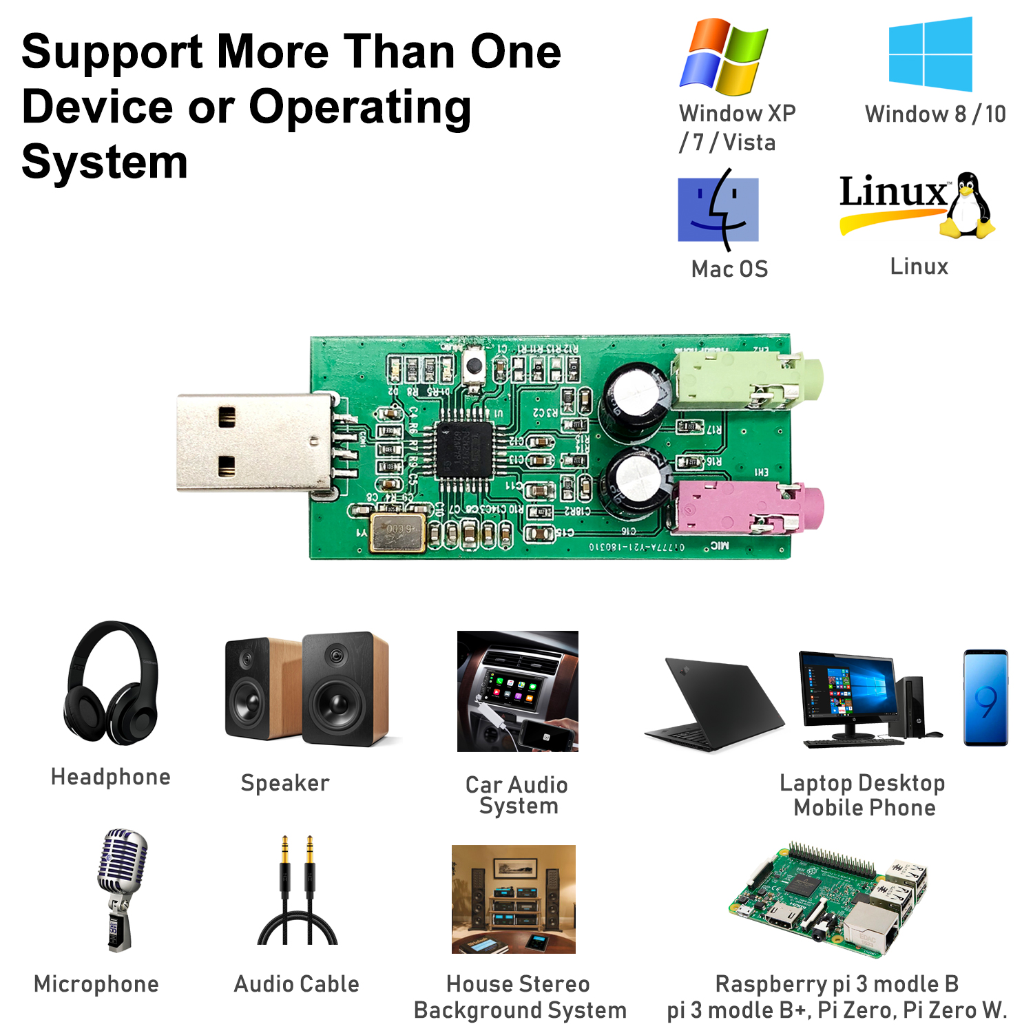 USB_Sound_Card_PCM2912_External_Stereo_DAC_Audio_Card_for_Windows_Mac ...