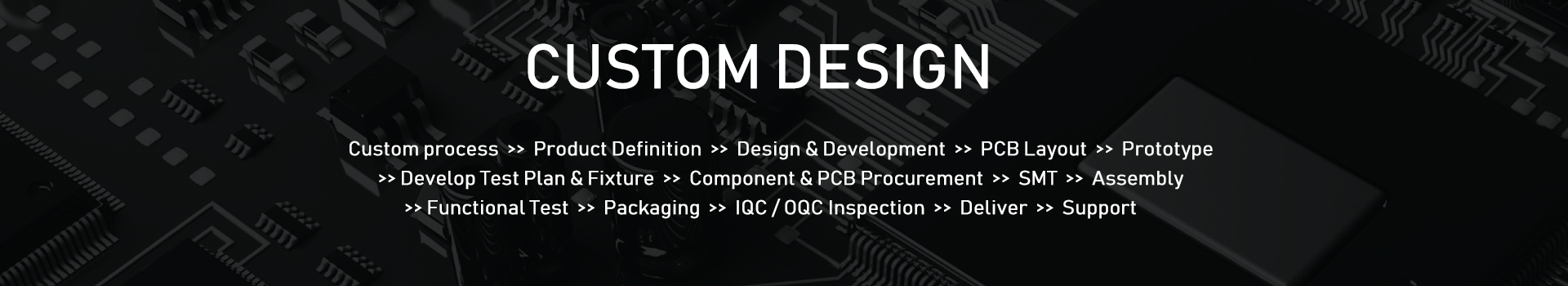 custom – Raspberry PI Solutions