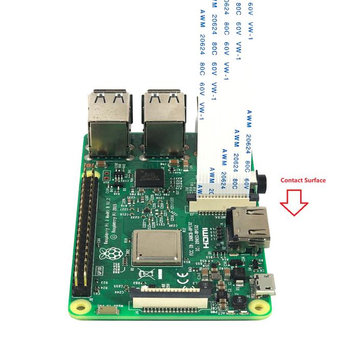 1 – Raspberry PI Solutions