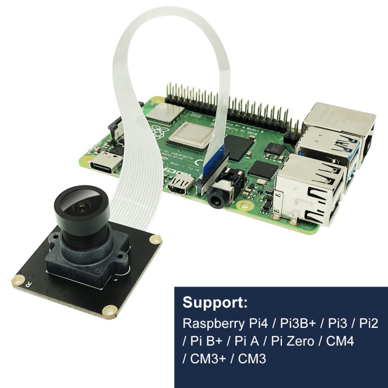 PI Series – Raspberry PI Solutions