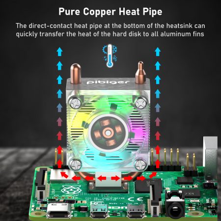 Ice Tower Heatsink Cooling Fan for Raspberry Pi 4/3B/3B+ – CANFD|CAN|PCAN